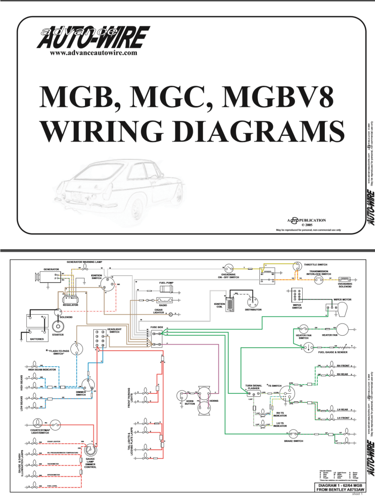 mgb wiring diagrams – MGB tips mods and maintenance