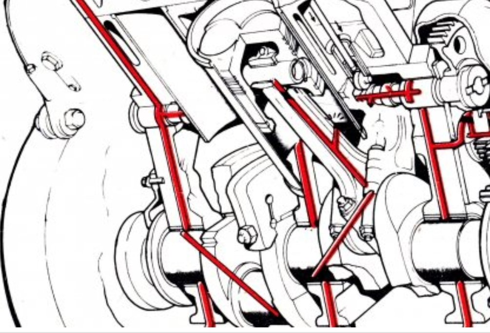 A guide to Classic Oils – Classic Car How To Guides and Articles ...